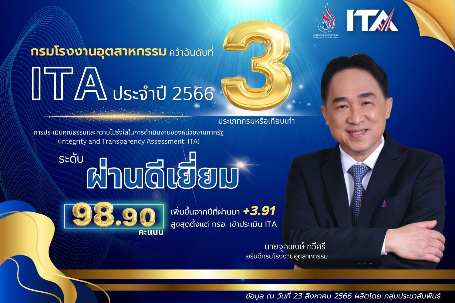 กรมโรงงานฯ ปลื้ม คว้า “ITA” ระดับผ่านดีเยี่ยม การประเมินคุณธรรมและความโปร่งใส 98.90 คะแนน ก้าว ...